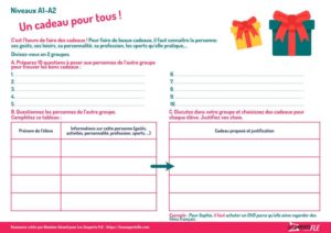 Offrez le bon cadeau... et révisez le futur proche (A1) ! - Les ...