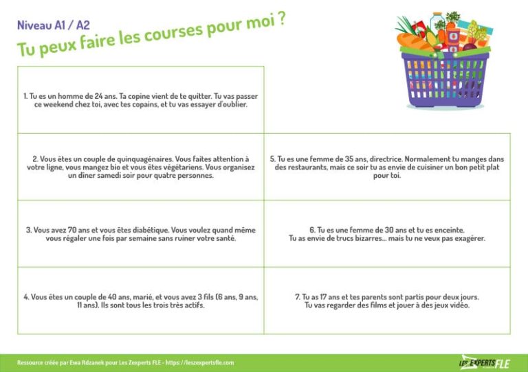 Jeu de rôles FLE : les courses alimentaires ? (A1/A2) - Les Zexperts FLE