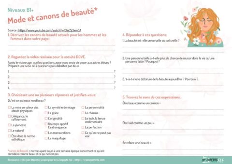 Parler de beauté - Les Zexperts FLE
