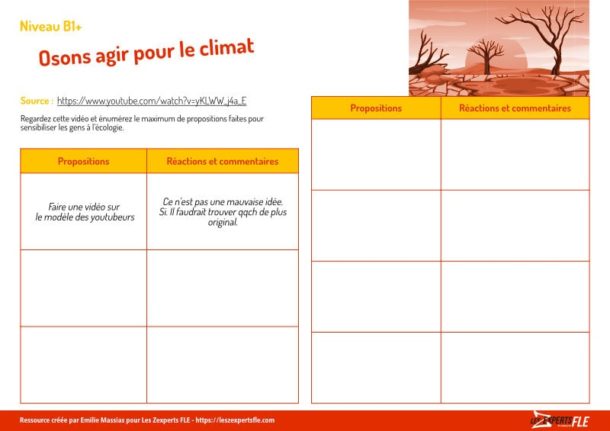 Sensibiliser à l'environnement ? Une compréhension orale B2-C2 - Les ...