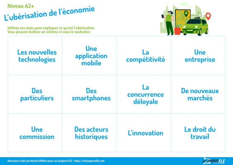 Parler de l'ubérisation de l'économie - Les Zexperts FLE