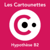 Ressources FLE sur l' Hypothèse - Les Zexperts FLE