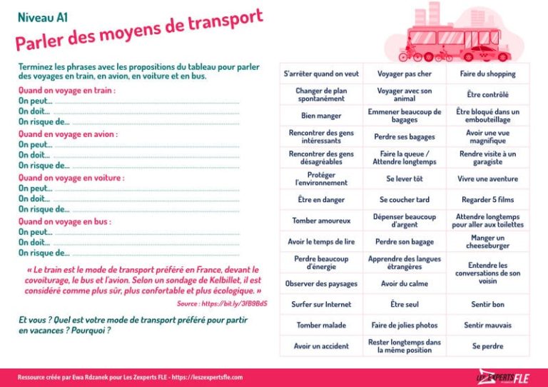 Parler des moyens de transport (A1/A2) - Les Zexperts FLE