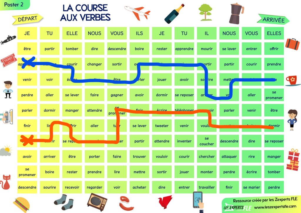 Les cours en ligne - Quelques conseils - Les Zexperts FLE
