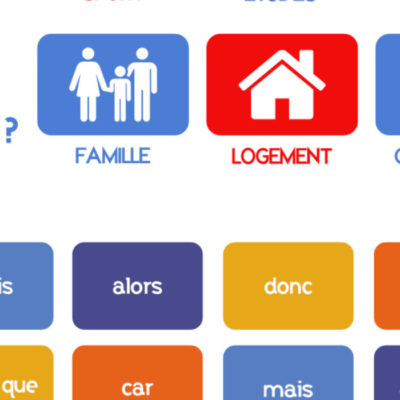 1,2,3... connecteurs logiques A1 ! - Les Zexperts FLE