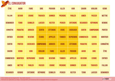 17 jeux de conjugaison - Les Zexperts FLE
