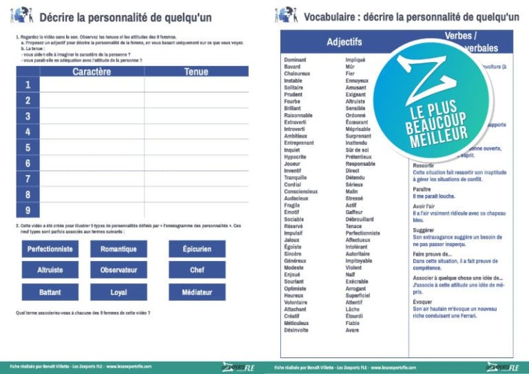 La personnalité personnelle de la personne, B1-B2 - Les Zexperts FLE