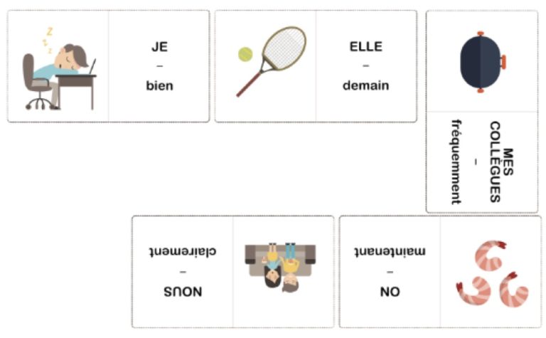 Jeu pour pratiquer la grammaire des adverbes - Les Zexperts FLE