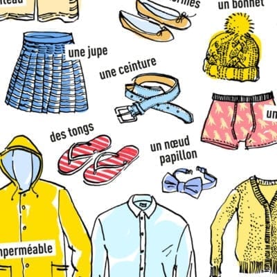 Poster vocabulaire A1-A2 - Les vêtements - Les Zexperts FLE