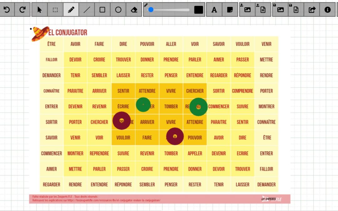 Diakha Siby, auteur/autrice sur Les Zexperts FLE