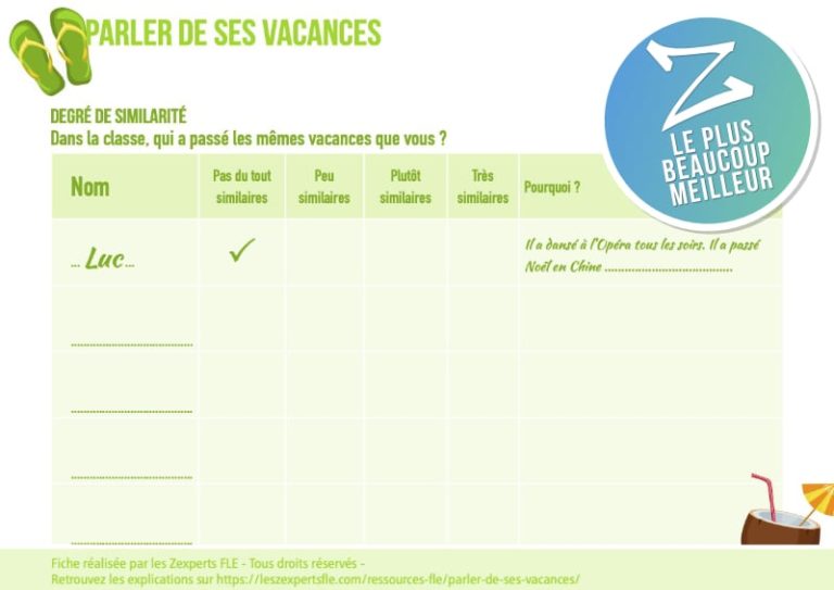 Parler des vacances FLE (A2) - Les Zexperts FLE