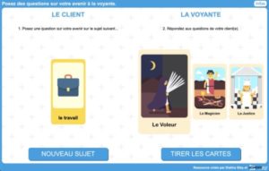 5 activités numériques FLE sur le futur simple - Les Zexperts FLE