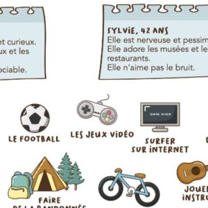 5 activités de vocabulaire FLE sur la personnalité A1 - Les Zexperts FLE
