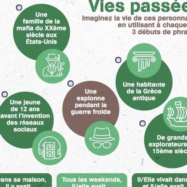 3 activités FLE sur l'imparfait, niveau A2