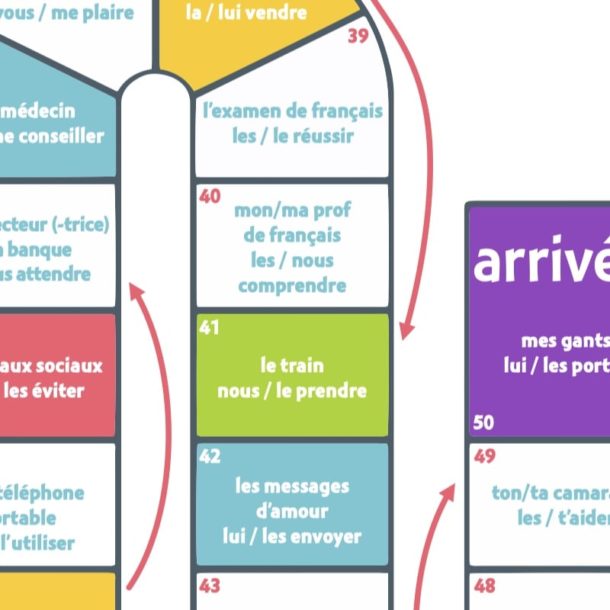 1,2,3… pronoms COD et COI ! | Les Zexperts FLE