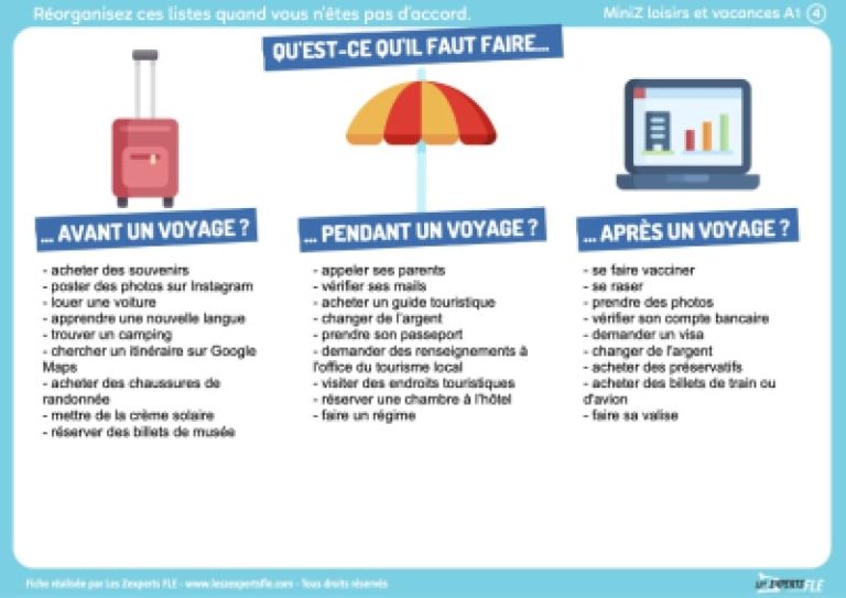 Cours de FLE 23 : parler des loisirs - Les Zexperts FLE