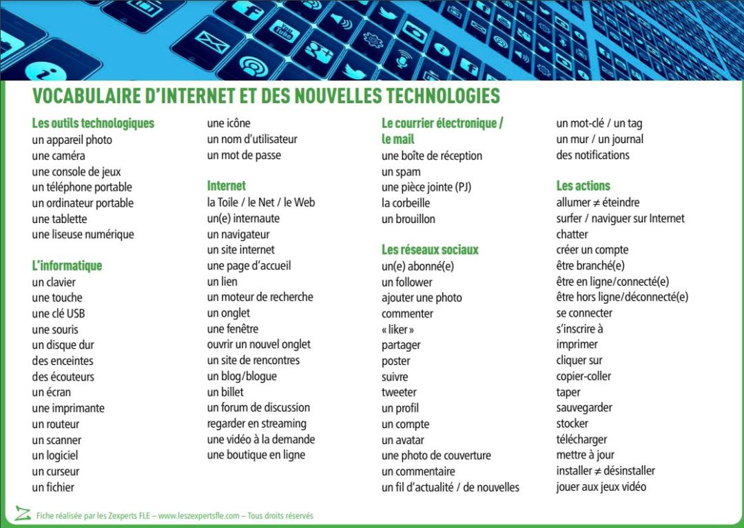 Liste de vocabulaire FLE - Internet et les nouvelles technologies - Les ...