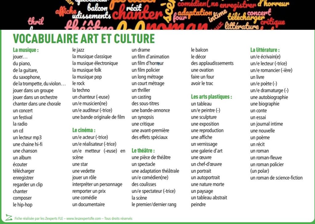 Liste de vocabulaire FLE - l'art et la culture - Les Zexperts FLE