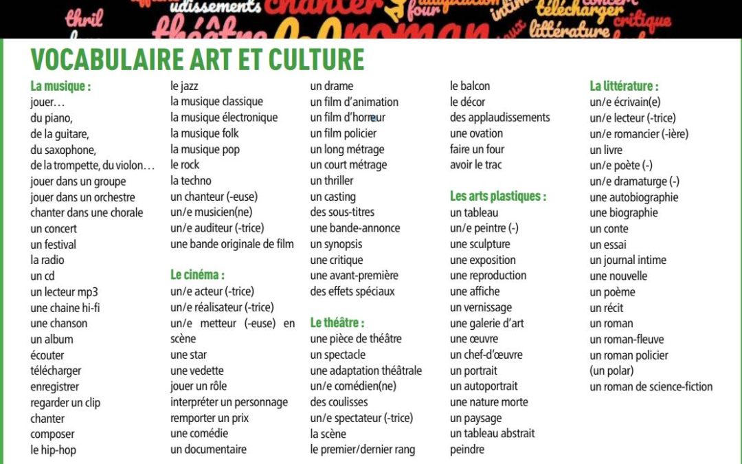 Diakha Siby, auteur/autrice sur Les Zexperts FLE