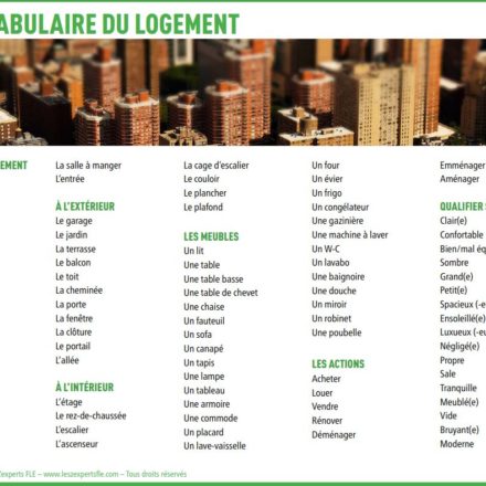 Ressources FLE sur le Logement - Les Zexperts FLE