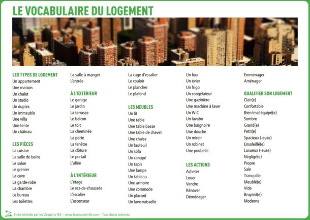 Liste de vocabulaire FLE - le logement - Les Zexperts FLE
