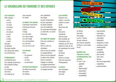 Liste de vocabulaire FLE - le tourisme et les voyages - Les Zexperts FLE
