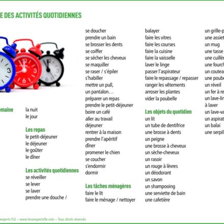 Activités quotidiennes - Les Zexperts FLE