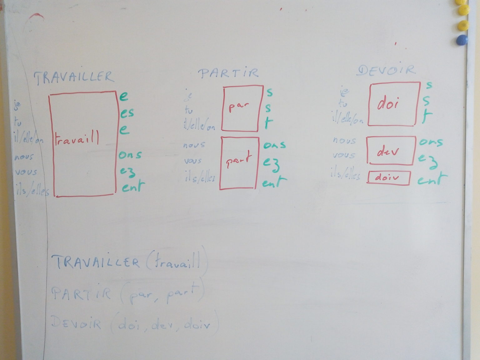 Cours de FLE 30 (débutants) - Les Zexperts FLE