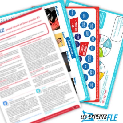 10 activités de conjugaison FLE sur le futur proche A1 - Les Zexperts FLE