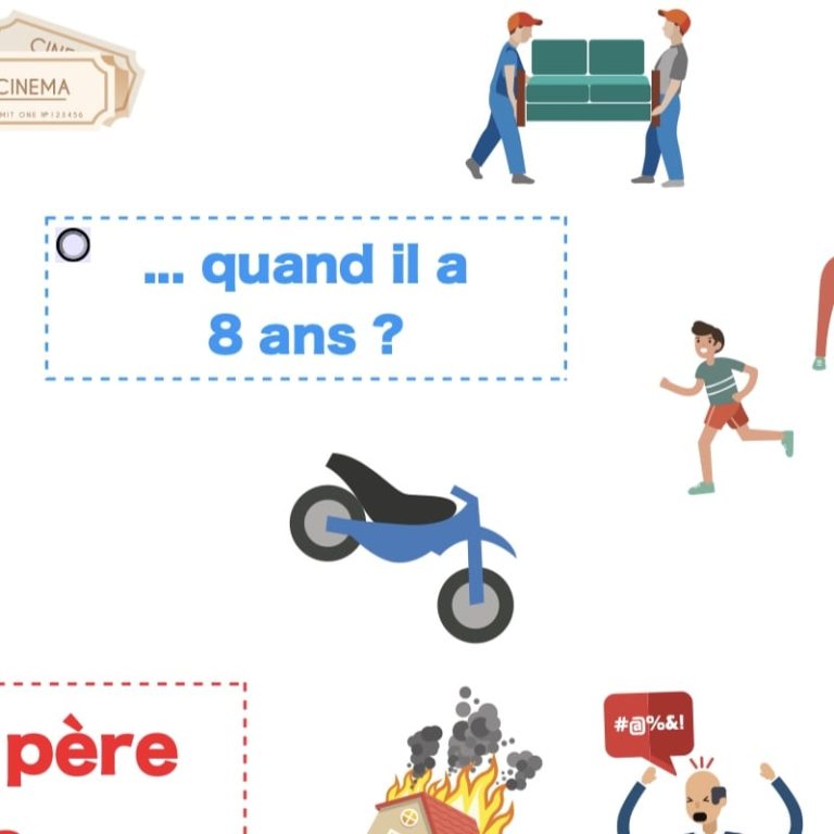 10 activités impératif A1 | Les Zexperts FLE