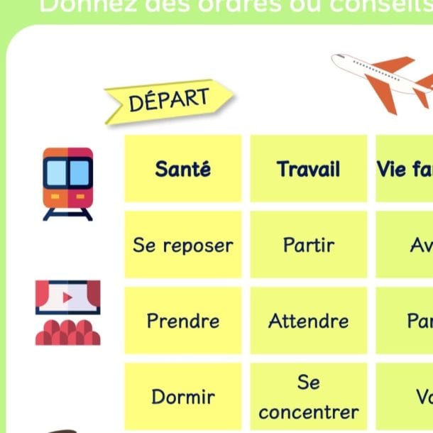 10 activités de conjugaison FLE sur l'impératif A1 - Les Zexperts FLE