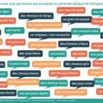 Activités FLE : présenter et décrire une personne - Les Zexperts FLE