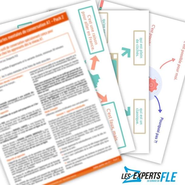 5 cartes mentales de conversation FLE A1 - Les Zexperts FLE