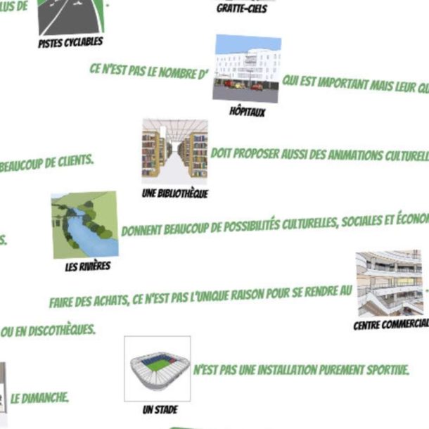 Imagier sur le vocabulaire de la ville A1 - Les Zexperts FLE