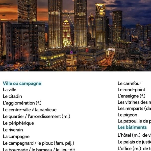 Pack de conversation : la ville - Les Zexperts FLE