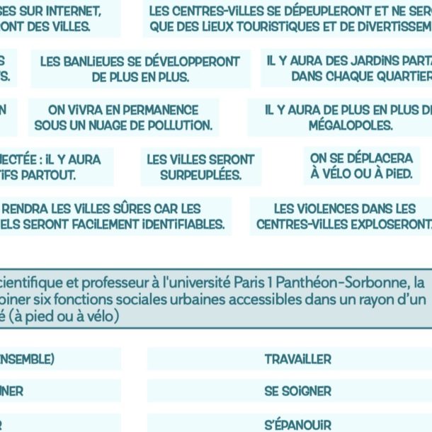 Pack de conversation : la ville - Les Zexperts FLE