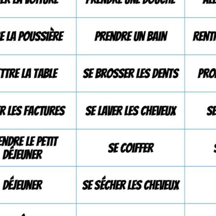 La boîte à images - activités quotidiennes A1-A2 - Les Zexperts FLE