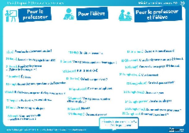 Activité débutants FLE : phrases pour communiquer - Les Zexperts FLE