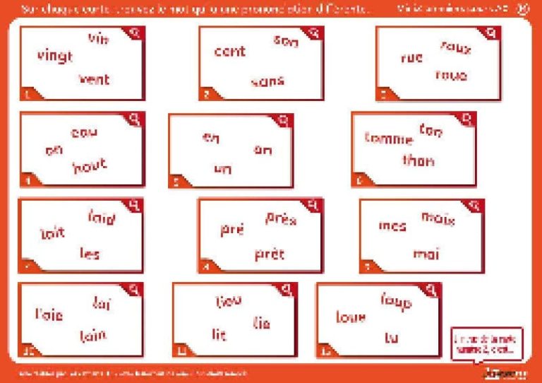Activité pour débutants 14/35 : réviser les règles de phonétique - Les ...