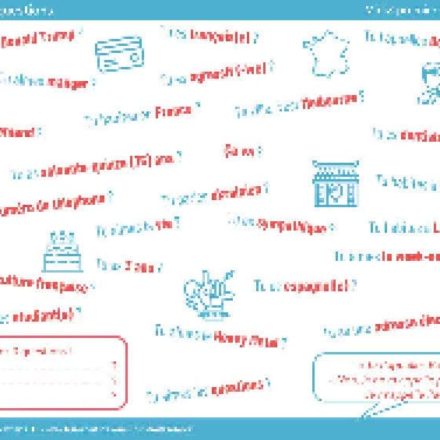 Ressources FLE sur l'interrogation - Les Zexperts FLE