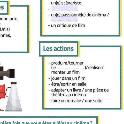 Fiche de vocabulaire FLE sur le cinéma B1 - Les Zexperts FLE