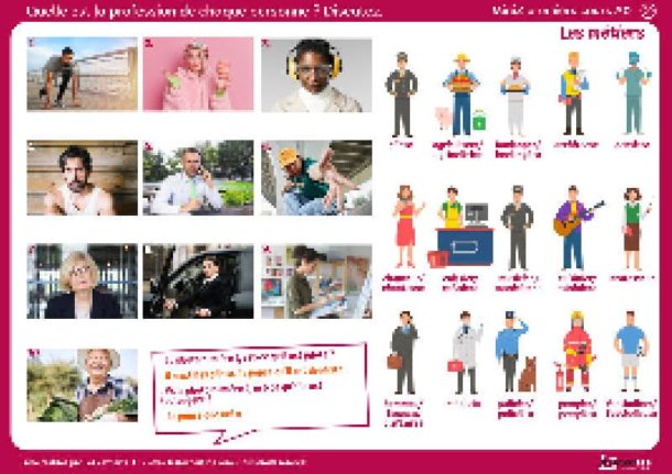 Activité pour débutants 29/35 : découvrir les noms des métiers - Les ...