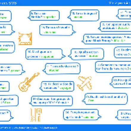 Ressources FLE niveau A0 - Les Zexperts FLE