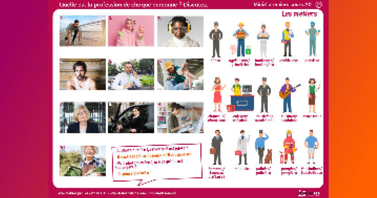 Activité pour débutants 29/35 : découvrir les noms des métiers - Les ...