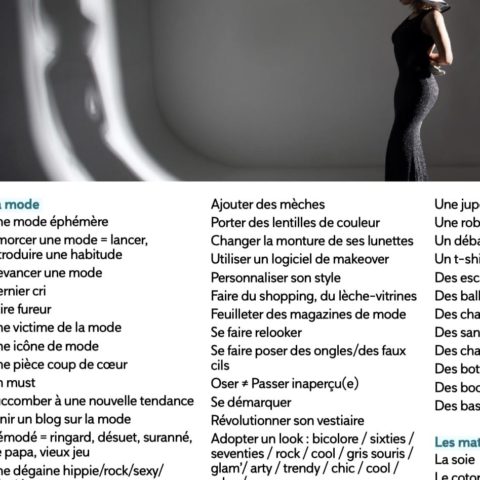 Pack de conversation sur le thème de la mode B1-B2 - Les Zexperts FLE