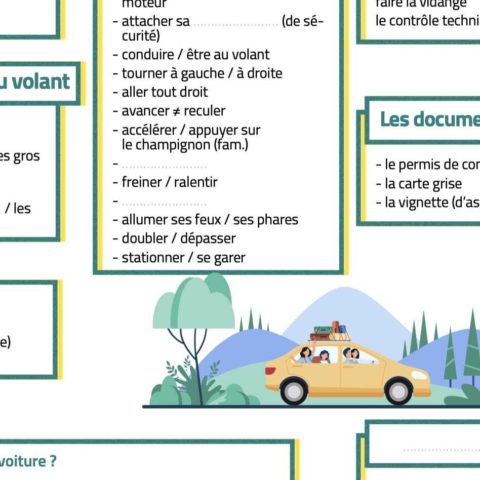 Fiche de vocabulaire FLE sur la voiture B1 - Les Zexperts FLE