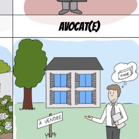 Imagier sur les métiers A1-A2 - Les Zexperts FLE