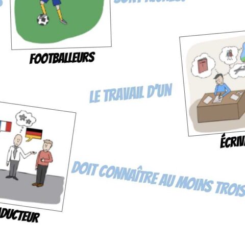 Imagier sur les métiers A1-A2 - Les Zexperts FLE