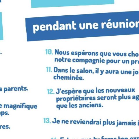 10 activités sur le futur simple en A2 B1 - Les Zexperts FLE