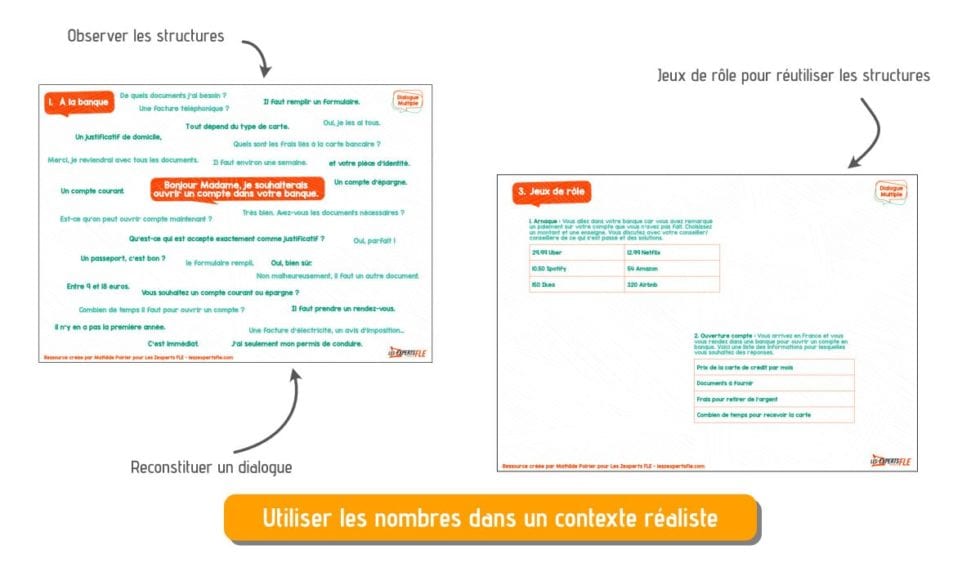 10 activités FLE pour utiliser les nombres en A1 - Les Zexperts FLE